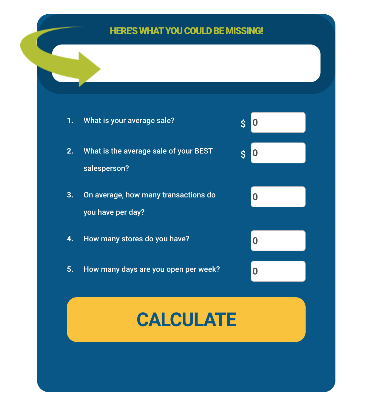 Online Retail Sales Training - Retail Sales Academy Plus